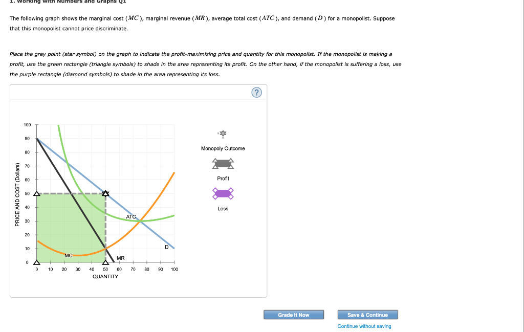 Solved 1. Working with Numbers and Graphs U1 The following | Chegg.com