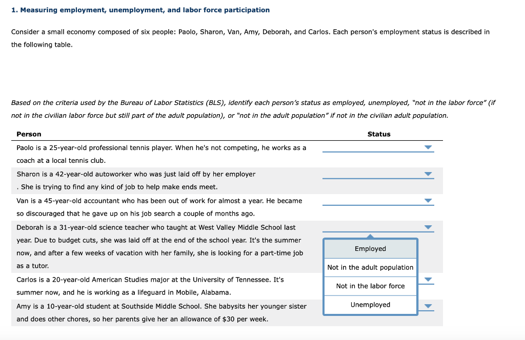Solved 1. Measuring employment, unemployment, and labor | Chegg.com