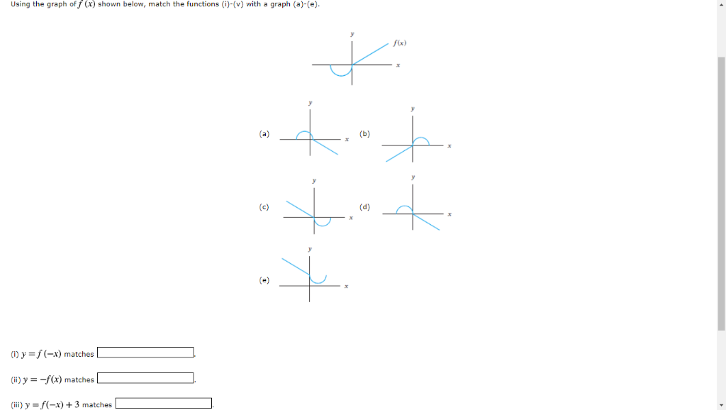 Solved Using The Graph Of F x Shown Below Match The Chegg solved-using-the-graph-of-f-x-shown-below-match-the-chegg