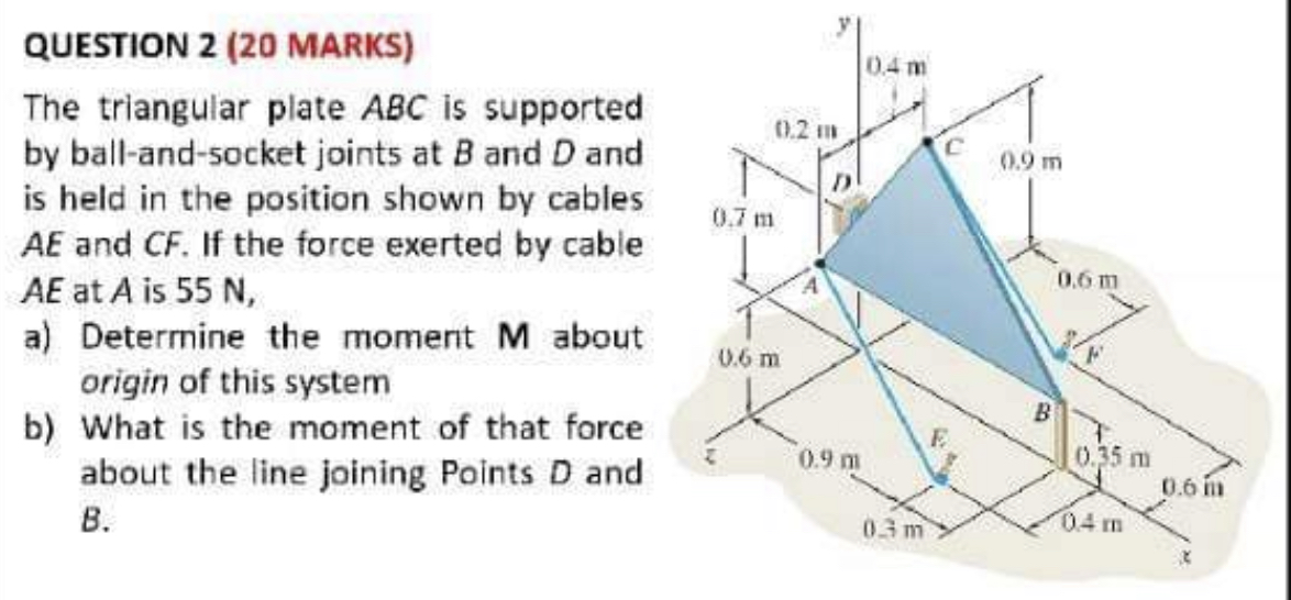 Solved The triangular plate ABC is supported by | Chegg.com