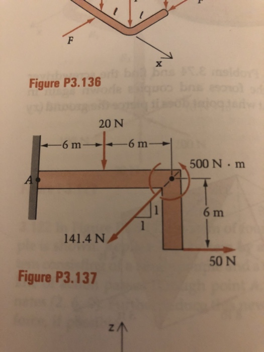 Solved Figure P3.136 20 N 500 N m 6 m 141.4 N 50 N Figure | Chegg.com Solved Figure P3.136 20 N 500 N m 6 m 141.4 N 50 N Figure | Chegg.com