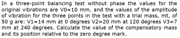 Solved In a three-point balancing test without phase the | Chegg.com