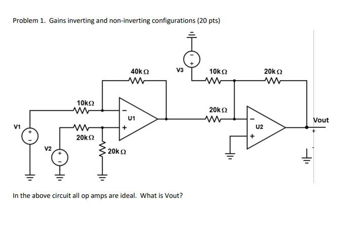 Solved Problem 1. Gains inverting and non-inverting | Chegg.com