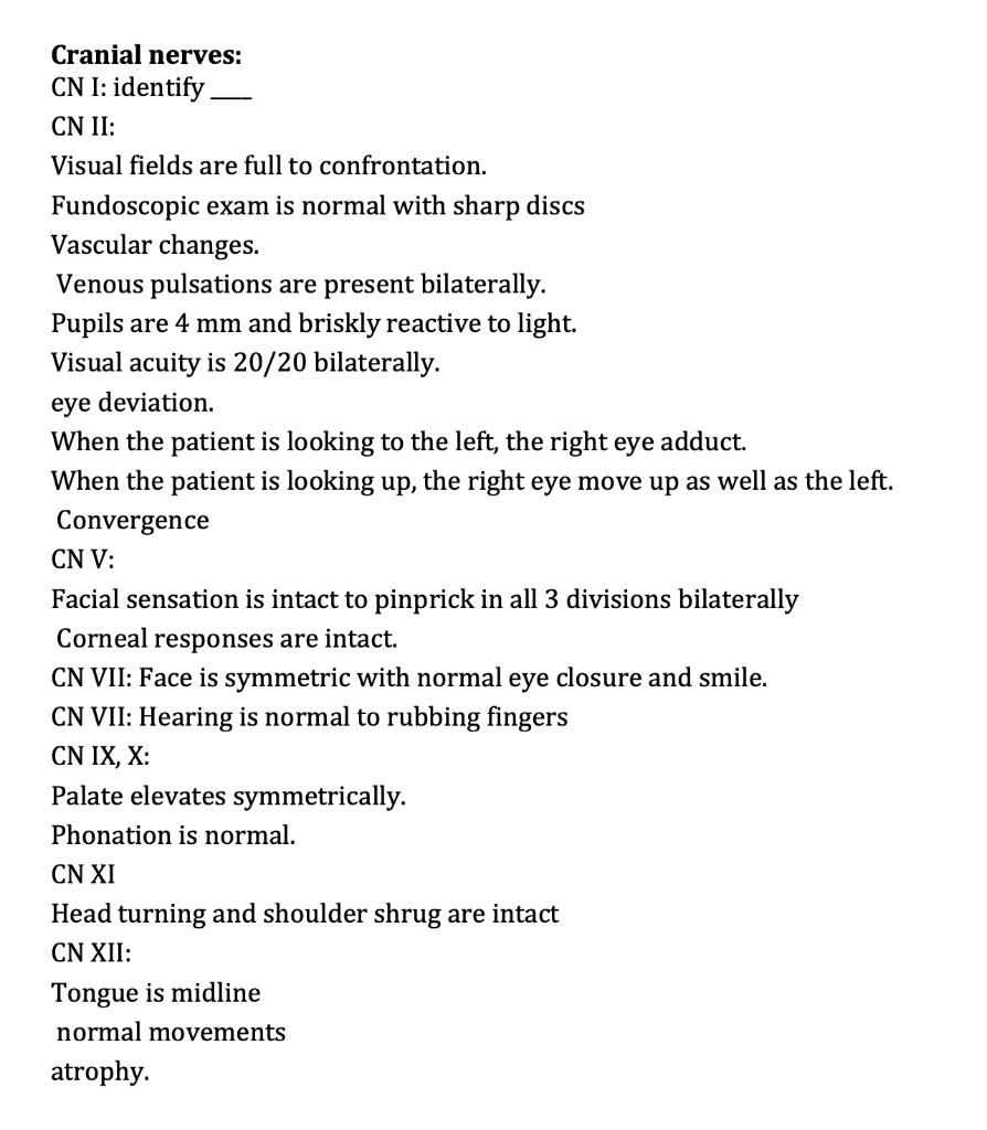 Solved Cranial nerves: CN I: identify CN II: Visual fields | Chegg.com