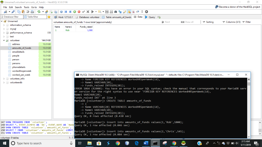 Unnamedivolunteer HeidiSoL 9.5.0.5196 P Become a | Chegg.com