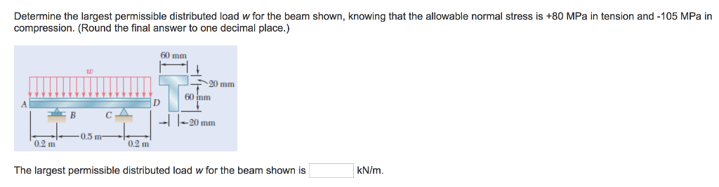 Solved Determine the largest permissible distributed load w | Chegg.com