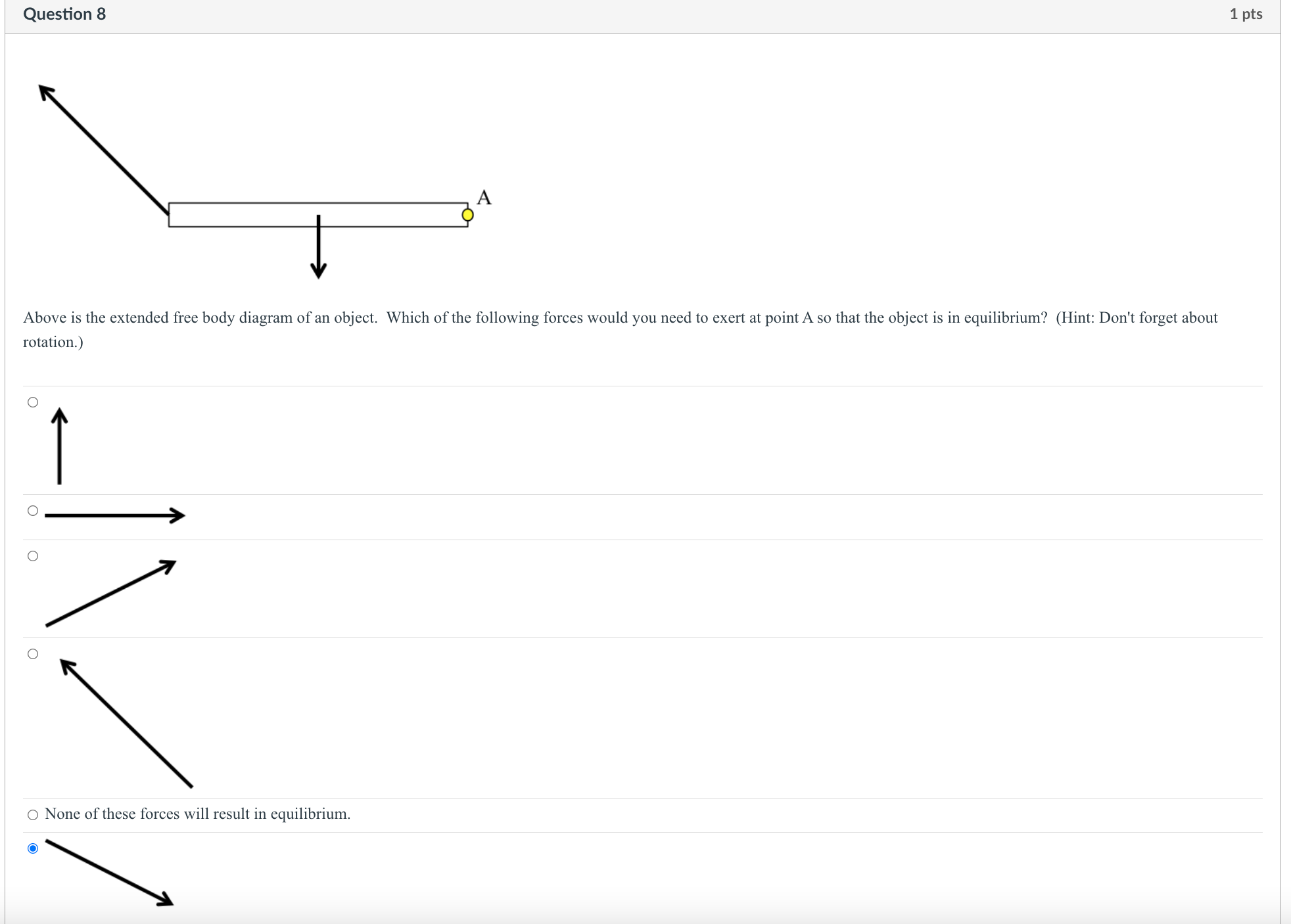 Solved Above is the extended free body diagram of an object. | Chegg.com