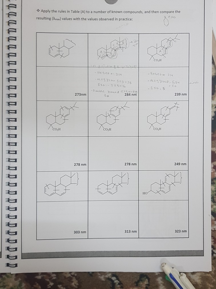 Solved Homo annular Hetero annular (cisoid) (transoid) | Chegg.com