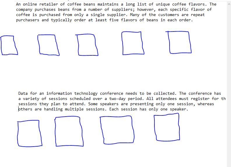Solved An online retailer of coffee beans maintains a long | Chegg.com