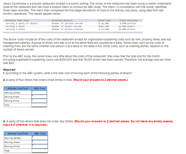 Solved Jane's Cookhouse is a popular restaurant located in a | Chegg.com