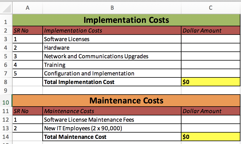 Case 1 - Extreme Mountain Bikes Cost Benefit Analysis | Chegg.com