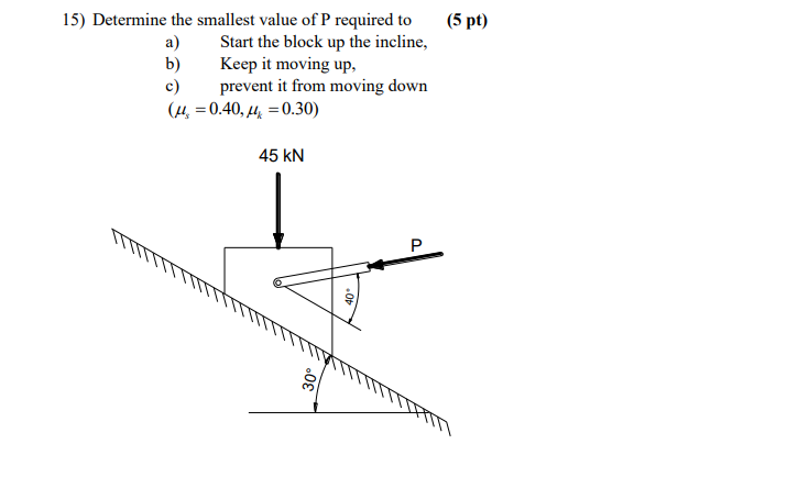 Solved (5 pt) 15) Determine the smallest value of P required | Chegg.com