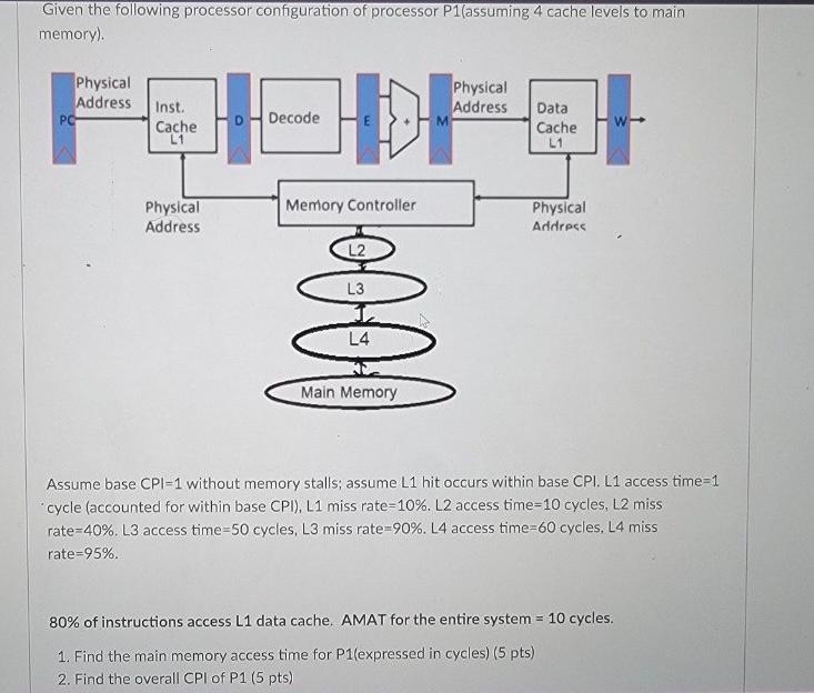 Solved Given the following processor configuration of | Chegg.com