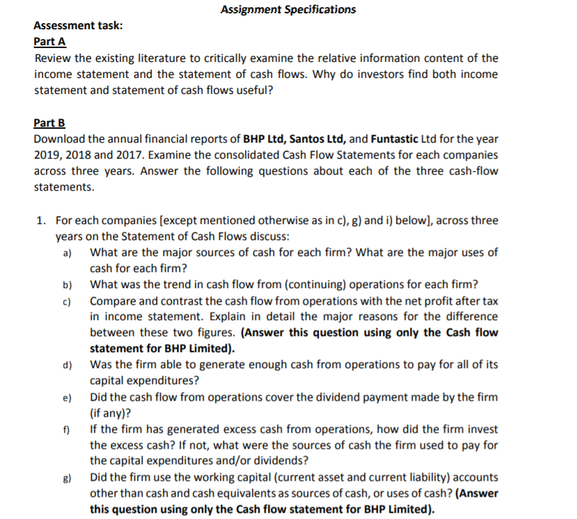 Solved Assignment Specifications Assessment task: Part A | Chegg.com