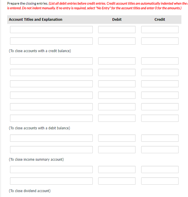 Solved Debit Credit Cash Accounts Receivable Inventory | Chegg.com