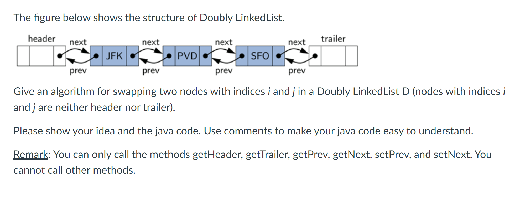 Solved The figure below shows the structure of Doubly | Chegg.com