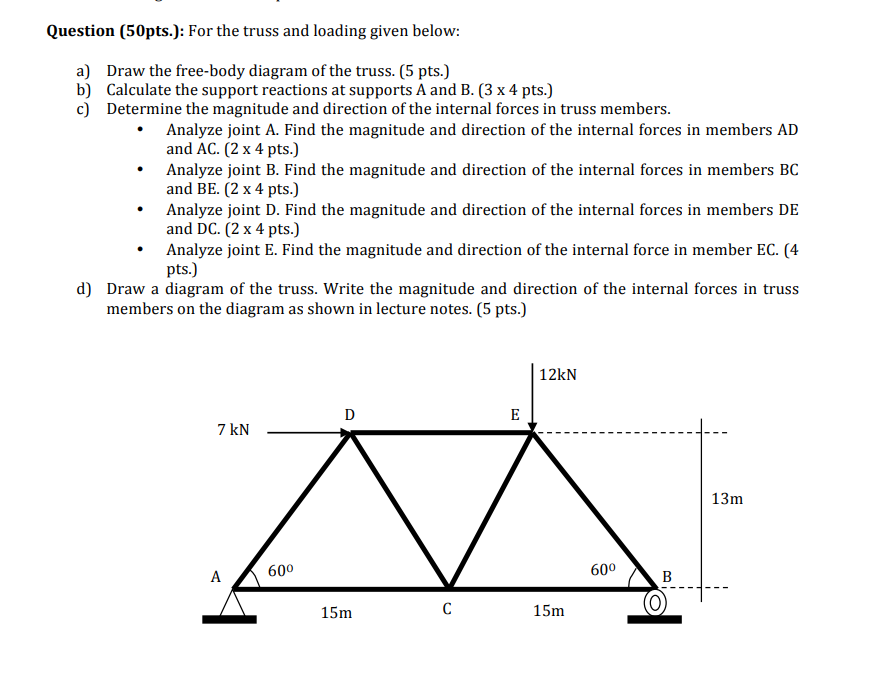 Solved Question (50pts.): For the truss and loading given | Chegg.com