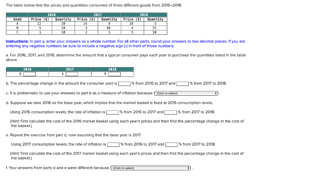Solved The table below lists the prices and quantities | Chegg.com