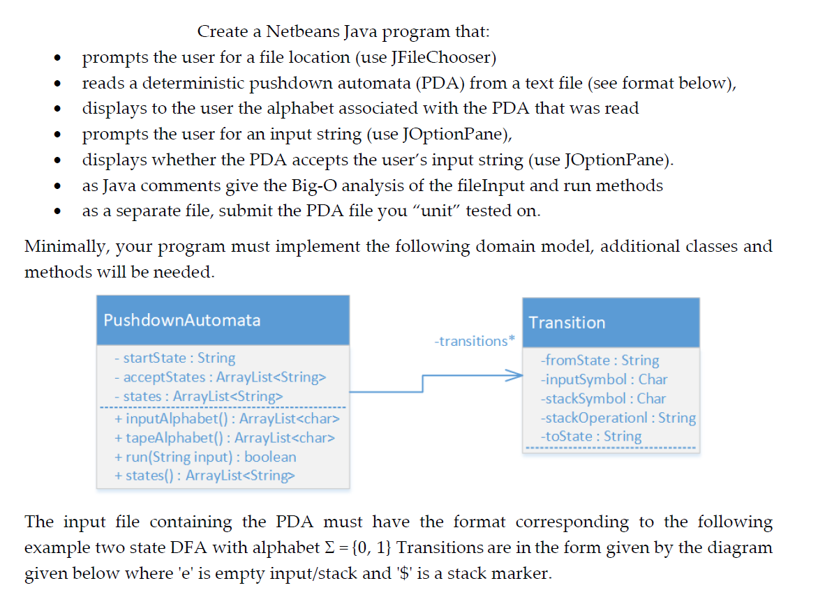 Create a Netbeans Java program that: prompts the user | Chegg.com
