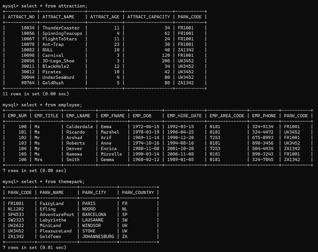 Solved Hello, I can not figure out the following | Chegg.com