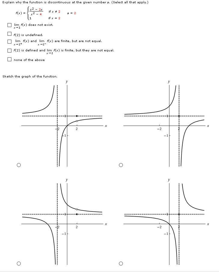 Solved Explain why the function is discontinuous at the | Chegg.com