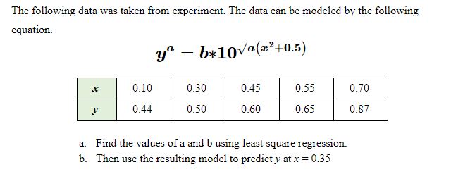 Solved The following data was taken from experiment. The | Chegg.com