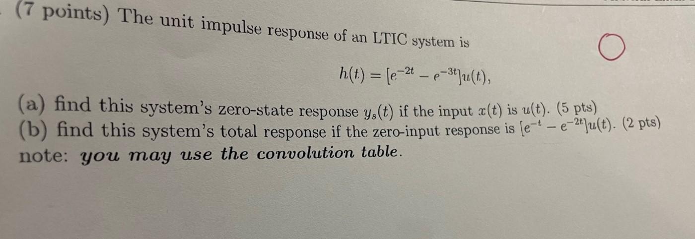 Solved (7 points) The unit impulse response of an LTIC | Chegg.com