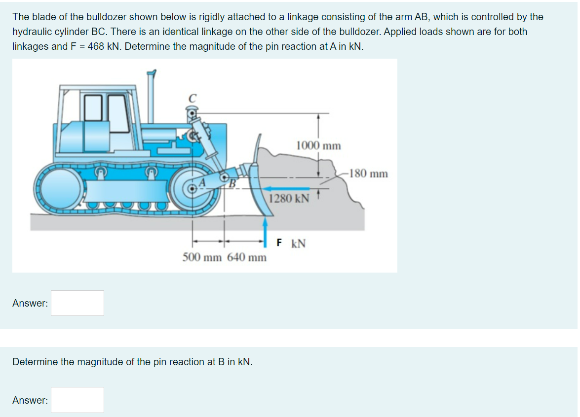Solved The blade of the bulldozer shown below is rigidly | Chegg.com