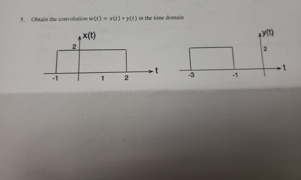 Solved 5. Obtain the convolution w(t) = x(t) * y(t) in the | Chegg.com