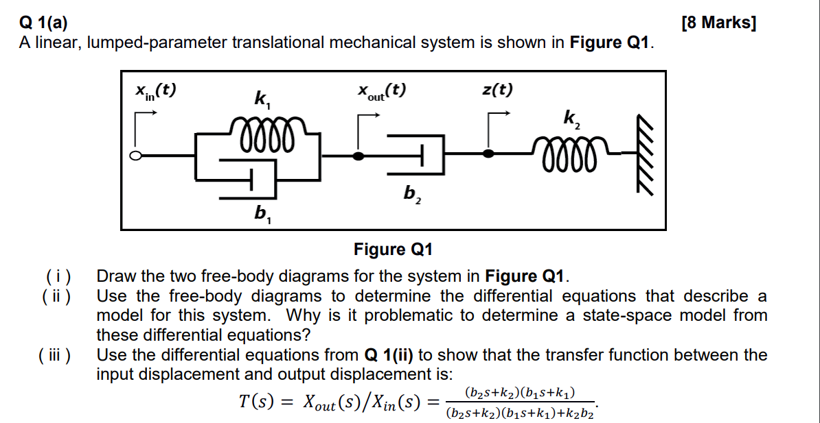 Solved Q 1(a) A linear, lumped-parameter translational | Chegg.com