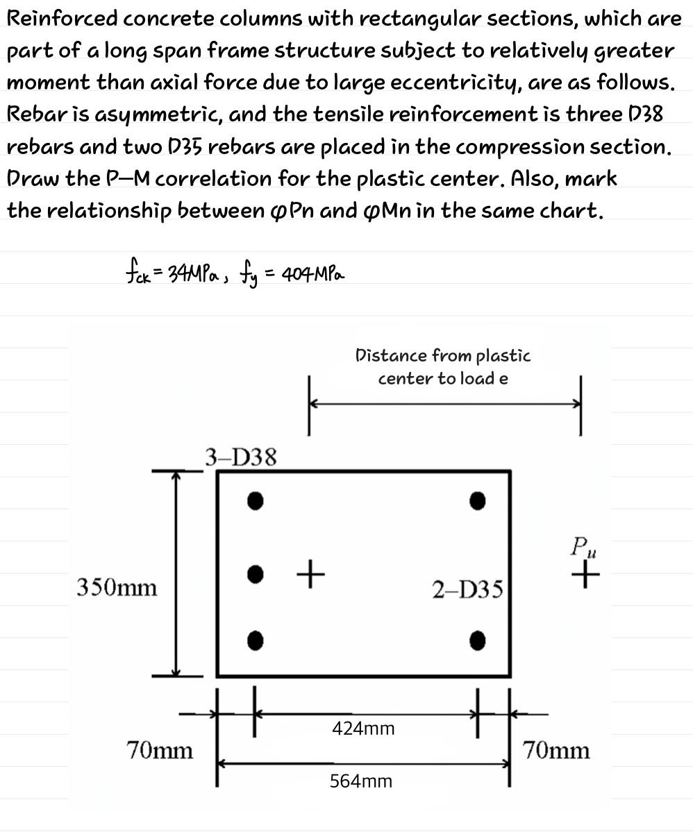 Reinforced concrete columns with rectangular | Chegg.com