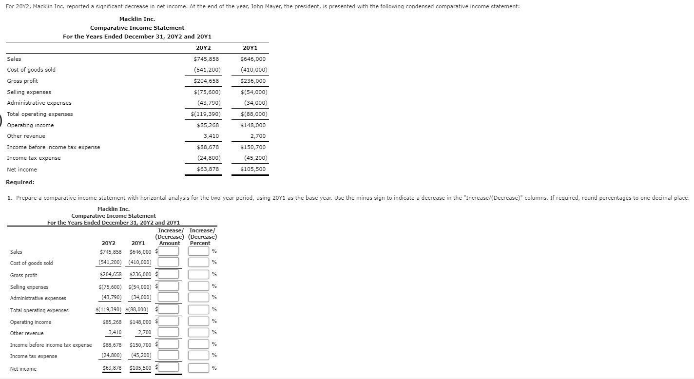 Solved For 20Y2, Macklin Inc. reported a significant | Chegg.com