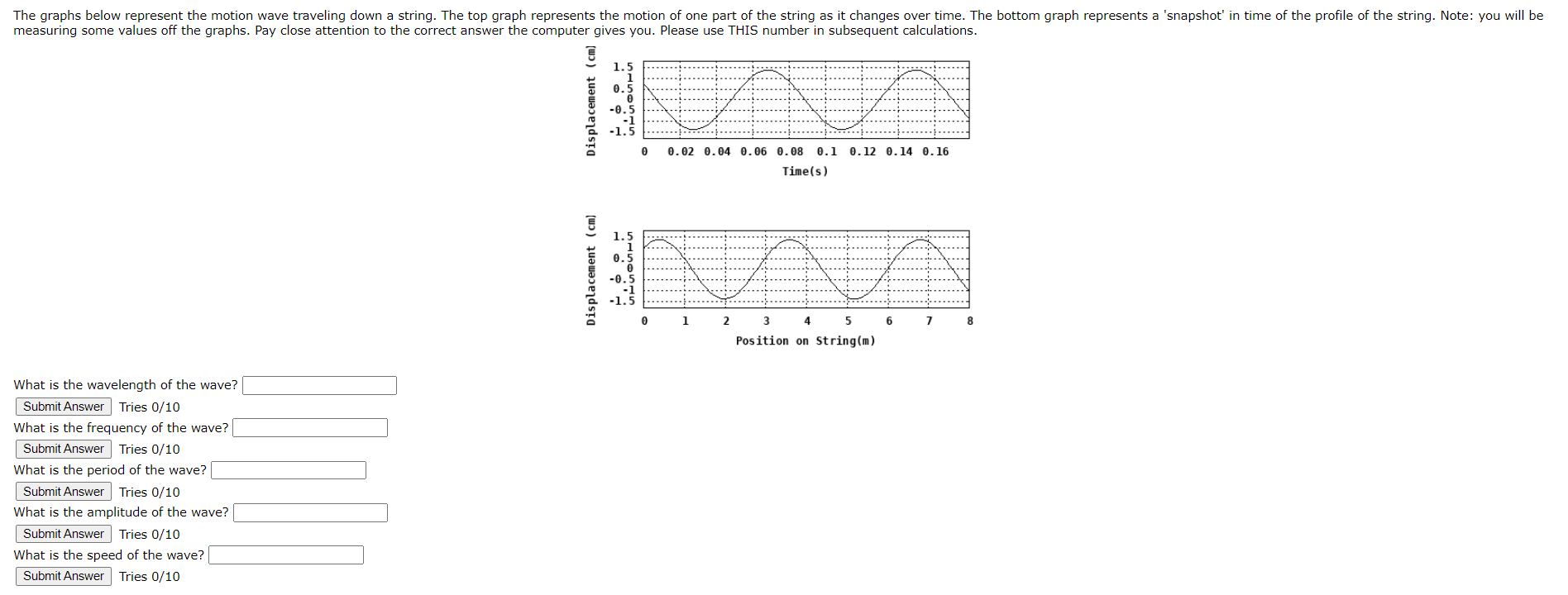 Solved The graphs below represent the motion wave traveling | Chegg.com