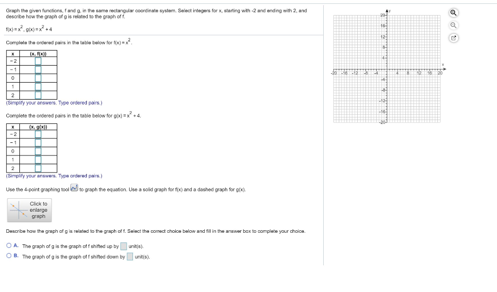 Solved Graph The Given Functions F And G In The Same