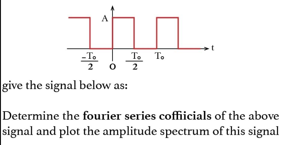 Solved give the signal below as: Determine the fourier | Chegg.com