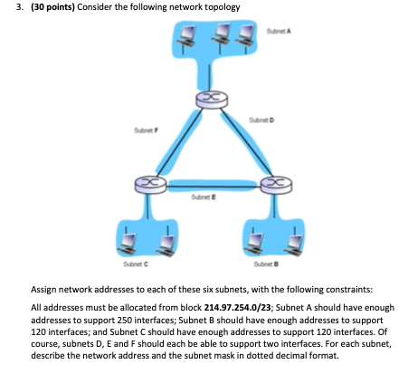 Solved 4. (20 points) Suppose an ISP owns the block of | Chegg.com