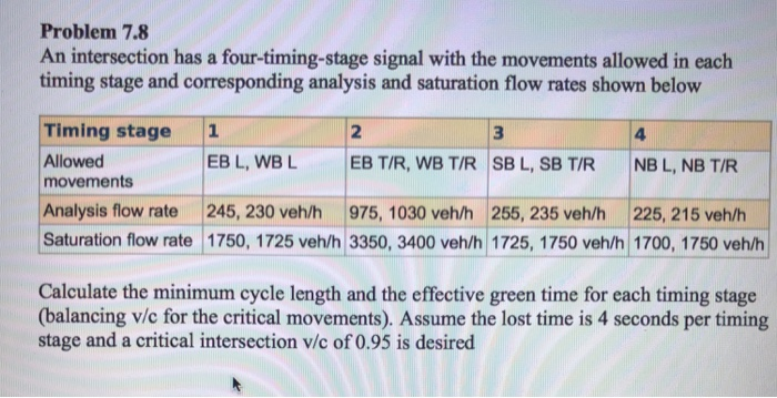 Solved Problem 7.8 An intersection has a four-timing-stage | Chegg.com