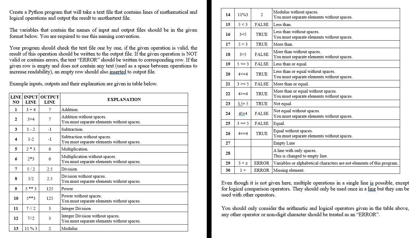 Solved Create a Python program that will take a text file | Chegg.com