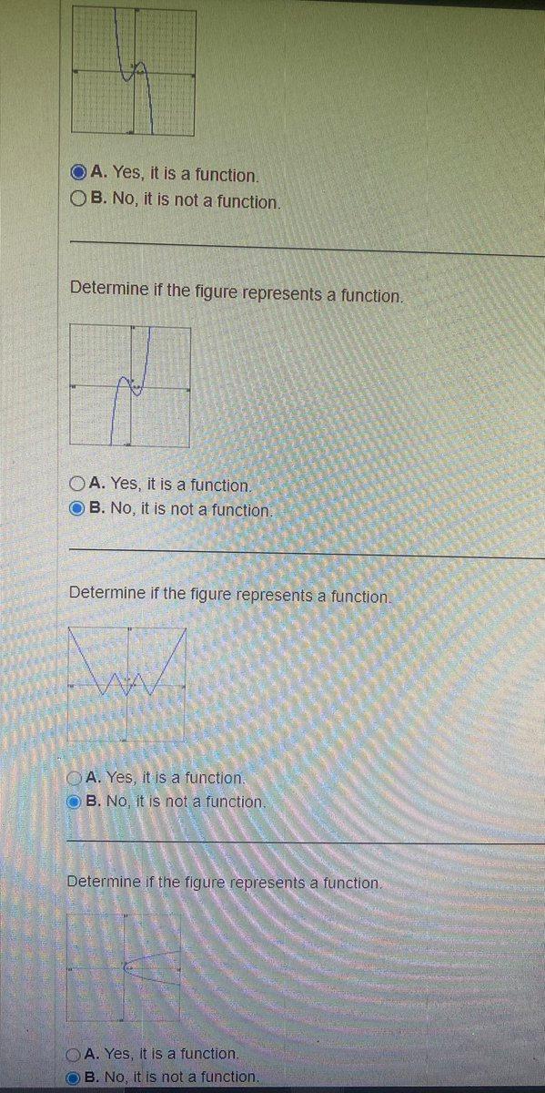 Solved OA. Yes, it is a function. OB. No, it is not a | Chegg.com