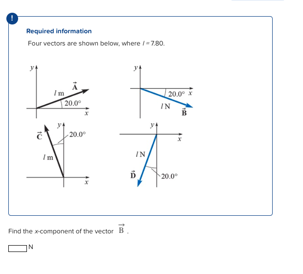 Solved Required information Four vectors are shown below, | Chegg.com