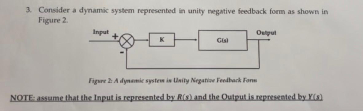 Solved 3. Consider a dynamic system represented in unity | Chegg.com