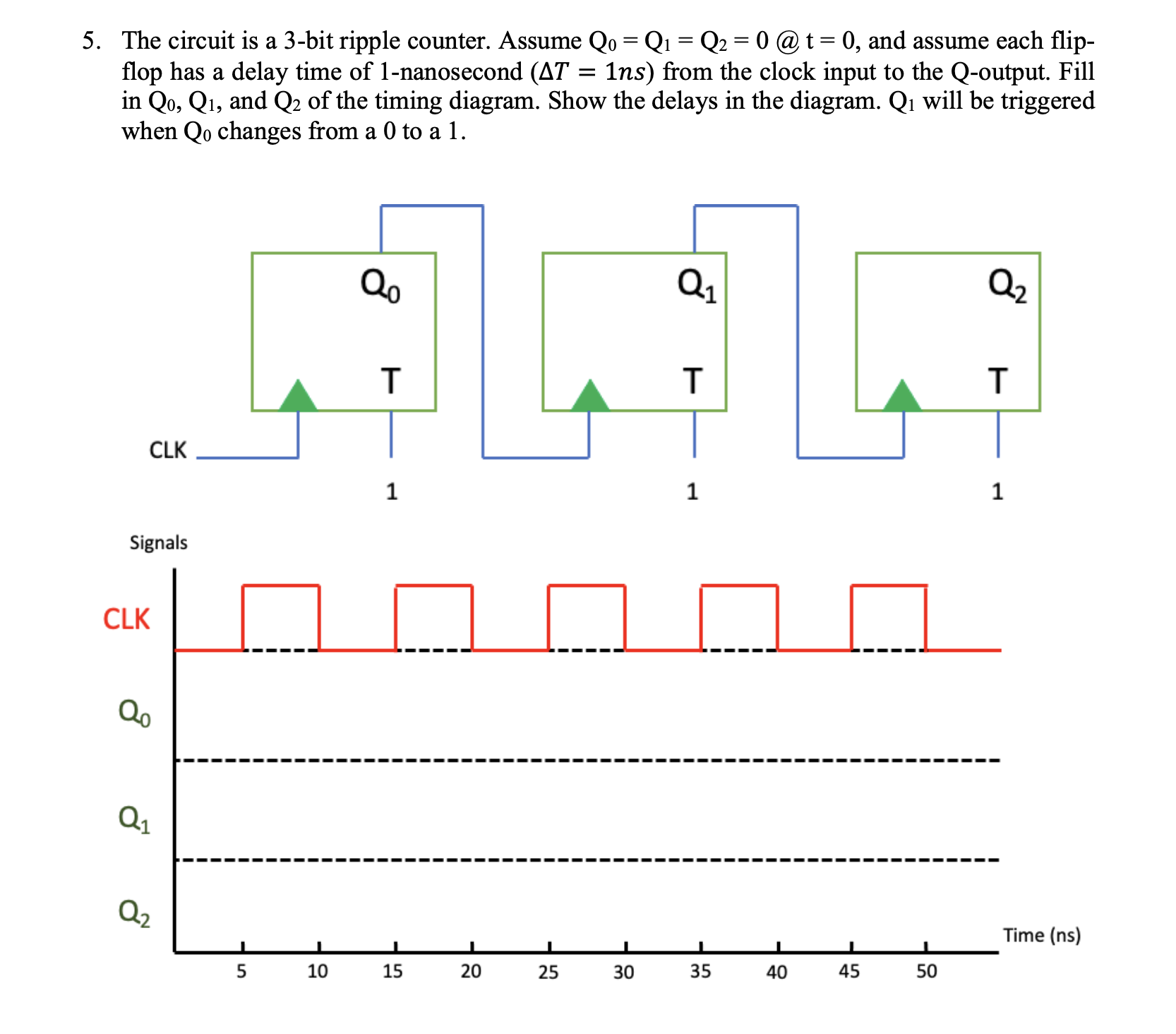Solved The circuit is a 3-bit ripple counter. Assume | Chegg.com
