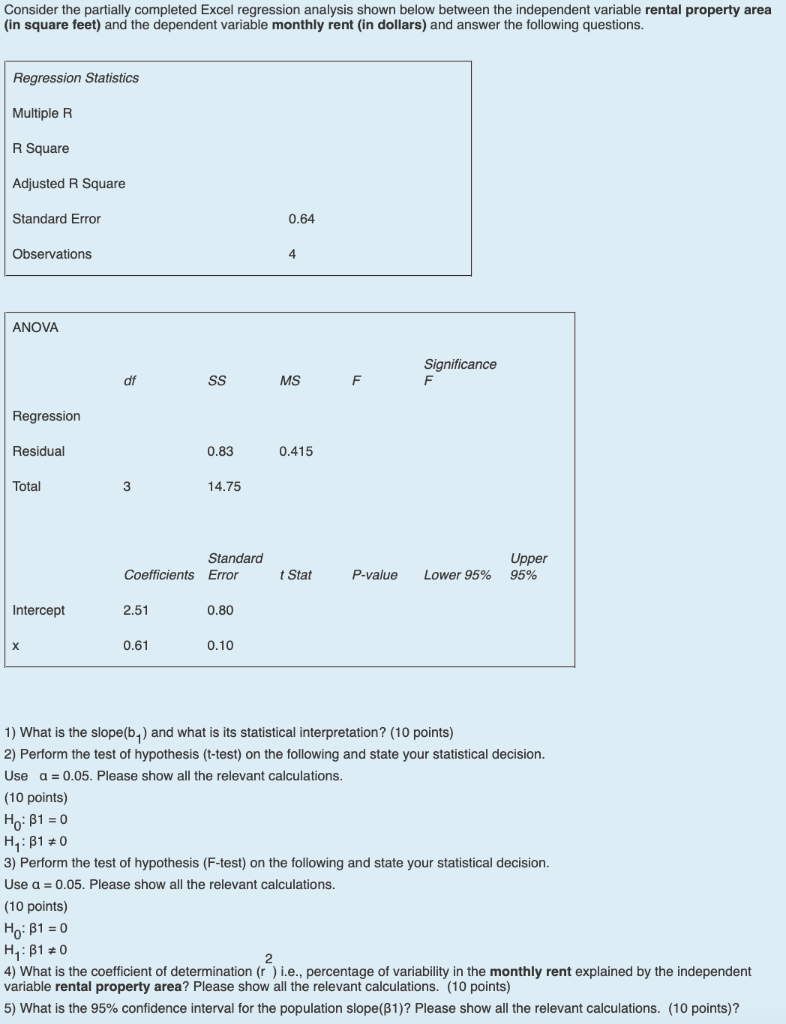 Solved Consider the partially completed Excel regression | Chegg.com