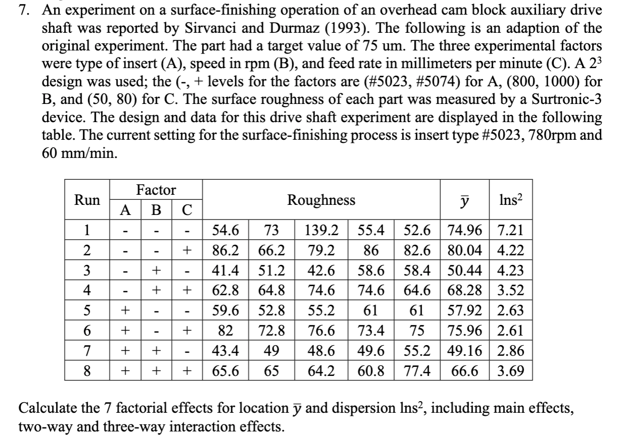 Solved 7. An experiment on a surface-finishing operation of | Chegg.com
