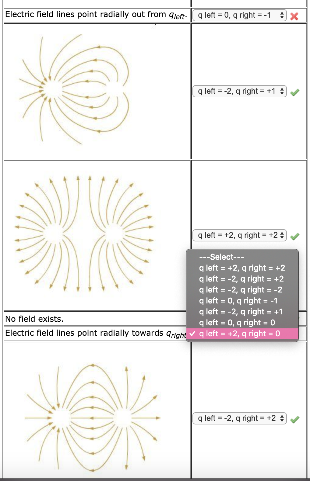 Solved Hello. I need help with: Eletric field lines point | Chegg.com