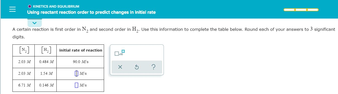 Solved O KINETICS AND EQUILIBRIUM Using reactant reaction | Chegg.com