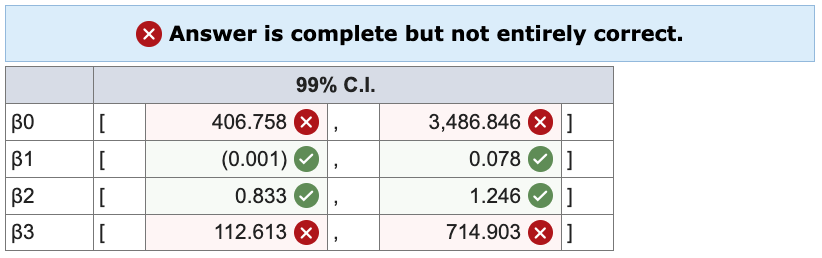 Solved I need help with question 6 please. Use the Excel | Chegg.com