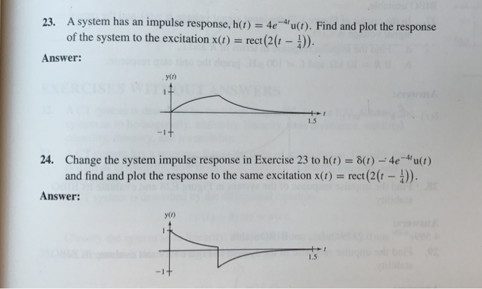 Solved A system has an impulse response, h(t) = 4e^-4t u(t). | Chegg.com