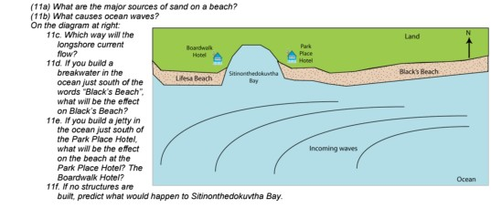 Solved (11a) What are the major sources of sand on a beach? | Chegg.com