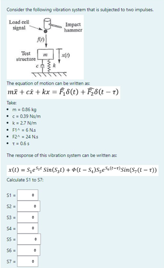 Solved Consider the following vibration system that is | Chegg.com